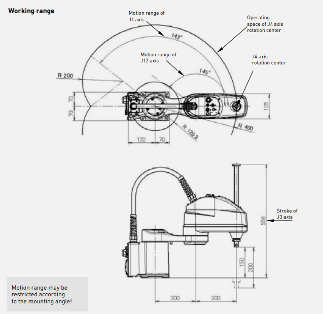 FANUC SCARA ROBOT SR-3iA | Robospare by Nilus
